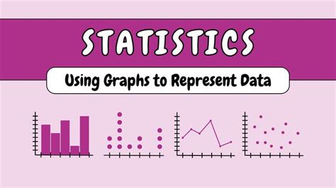 Free And Customizable Statistics Templates