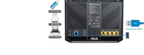 Buy Asus Dsl Ac U Dual Band Wireless Modem Router Dsl Ac U Pc Case Gear Australia