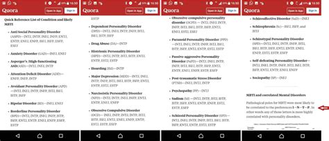 Mbti And Dsm Correlations Cheat Sheet Rintp