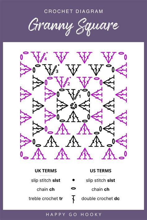 Pin On Crochet Afghans
