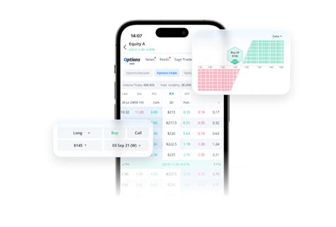 Webull Review Pros Cons And Why Traders Are Signing Up