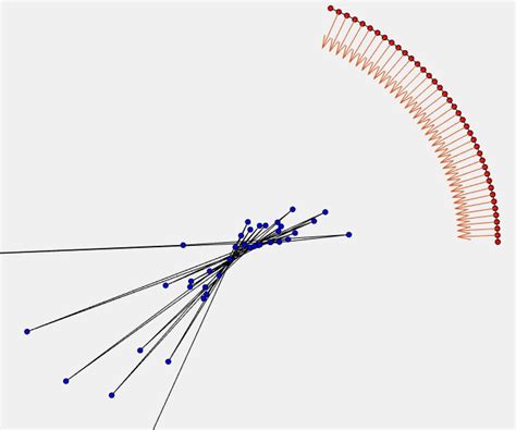 Graphics Envelope Of Lines Stack Overflow