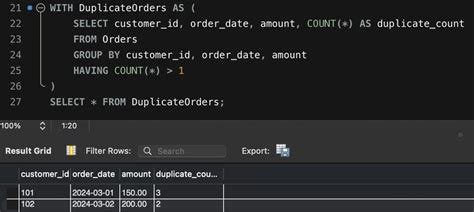 sql database dataanalysis sqlqueries sqltips sqlinterview