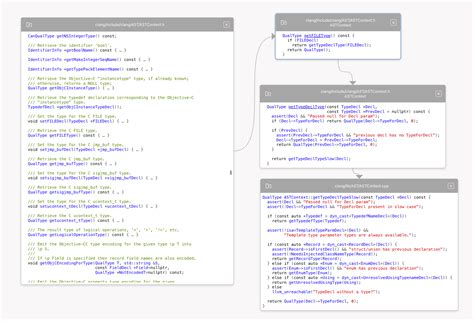 We Built An Infinite Canvas For Reading The Llvm Source Code On Top