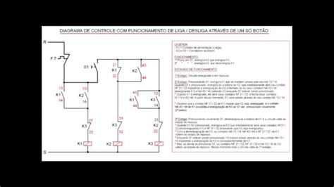 Questão Na Guia Dados O Botão De Comando Representa