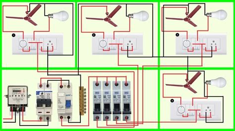 Ts Ismadi Ismail On Linkedin Basic Home Wiring For Lights And Fans