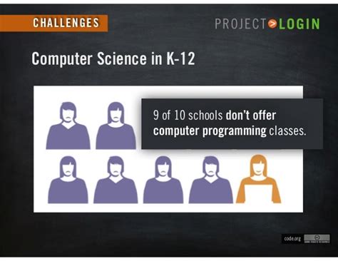 Python Full Stack Developer Tutorial
