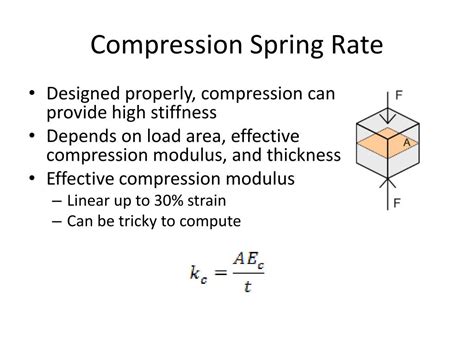 Ppt Introduction To Designing Elastomeric Vibration Isolators