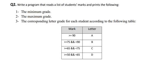 Solved Q Write A Program That Reads A List Of Students Chegg