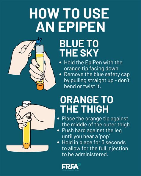 How To Use An Epipen Allergic Reaction And Anaphylactic Shock First Aid Frfa