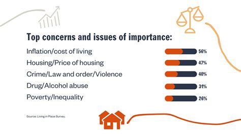 Banyule Futures West Precinct Banyule Futures Shaping Banyule