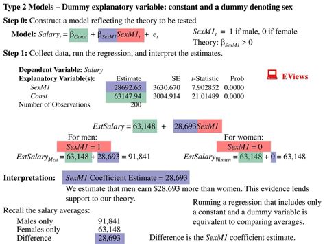 Lecture Preview Dummy And Interaction Variables Ppt Download