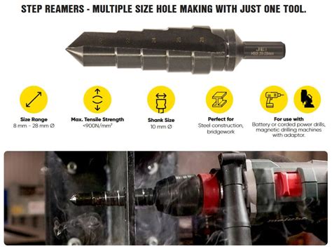 Multiple Size Hole Making With Just One Tool News Innovations And