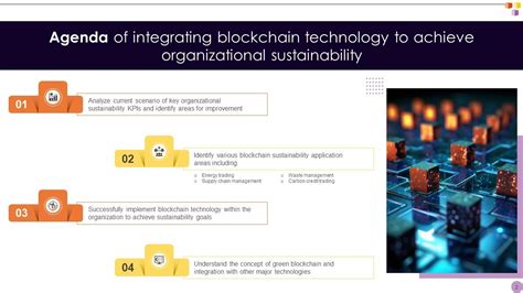 Integrating Blockchain Technology To Achieve Organizational