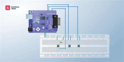 CAN Bus Emulation With FreeRTOS And Qt Bamboo Apps