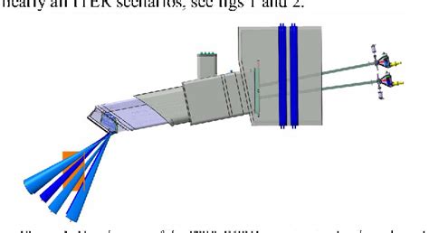 Figure 1 From Design Of The Remote Steering Iter Ecrh Upper Port