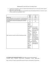 DEMOGRAPHIC ANALYSIS WITH US CENSUS DATA Pdf DEMOGRAPHIC ANALYSIS WITH US CENSUS DATA