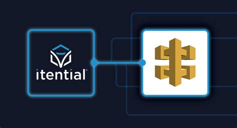 Amazon Api Gateway Itential