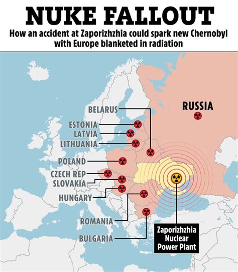 How Putin Could Trigger Worst Ever Disaster In Europe Chilling New