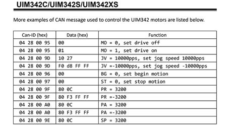 Wiring Stepper Servo Motor Motors Mechanics Power And CNC Arduino Forum