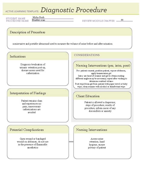 Bladder Scan Procedure Overview Nursing Interventions And Findings