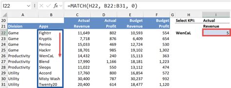 index match multiple criteria in rows or columns xelplus leila gharani