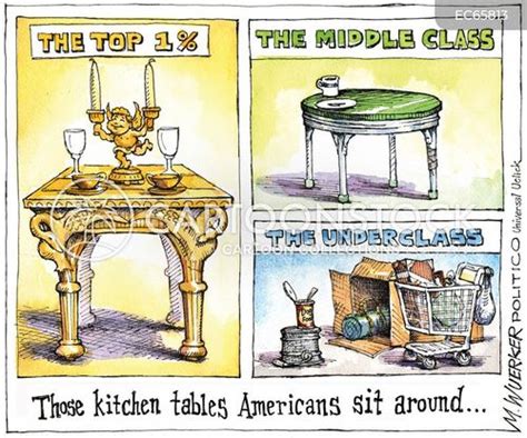 Underclass Cartoons And Comics Funny Pictures From Cartoonstock