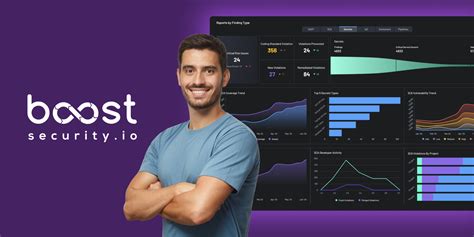 Application Security Posture Management Boostsecurity