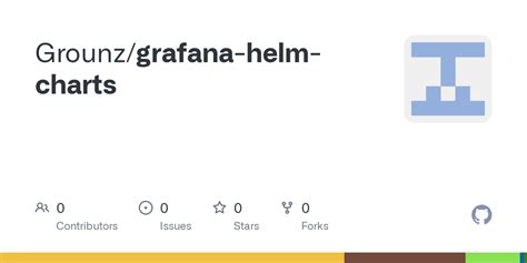 github grounz grafana helm charts