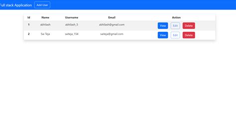 GitHub Saiteja Spring Boot With React Front End Application