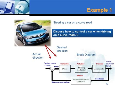 Chapter1introductiontocontrolsystempptx
