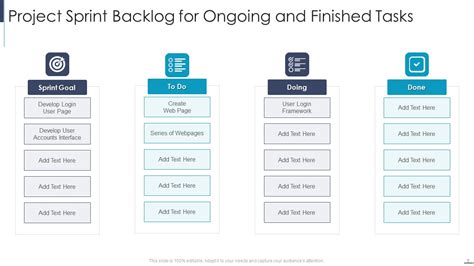 Project Sprint Backlog Ppt Powerpoint Presentation Complete Deck With Slides Powerpoint Templates