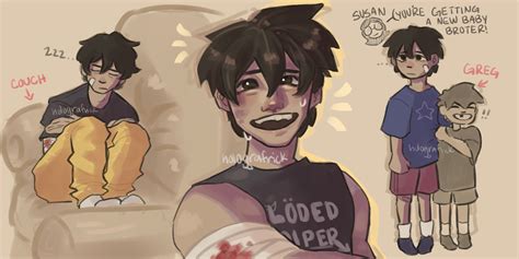 Dysfunctional Perspective On Tumblr