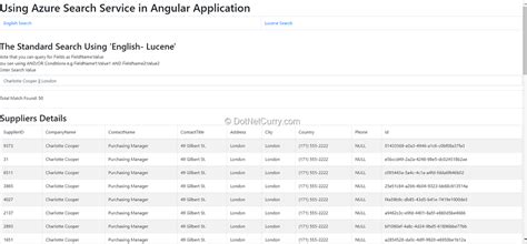 Azure Cognitive Search Using Search Apis In An Angular Application Dotnetcurry