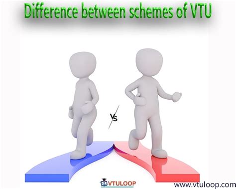 Checkout 202012difference Between Shemes Of Vtuhtml Construction