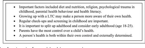 Figure 2 From A Conceptual Framework For Characterising Lifecourse
