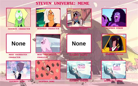 Steven Universe Controversy Meme Steven Universe Controversy Meme By