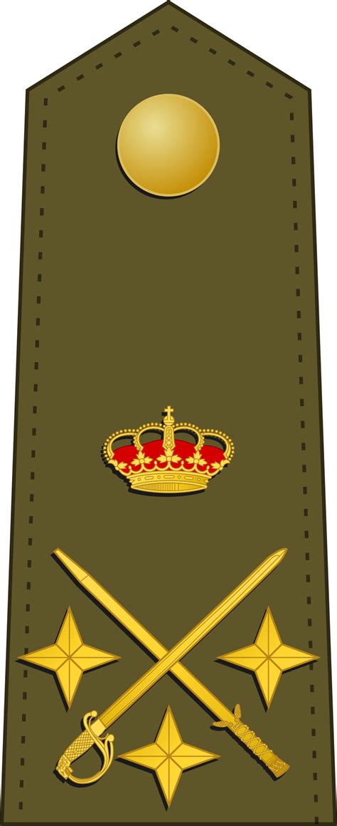文件teniente General Ejército De Tierrapng 阅兵百科