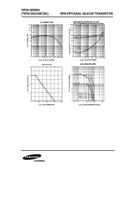 Tip29 Datasheet Pdf Samsung Npn Epitaxial Silicon Transistor Specs