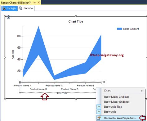 Range Chart In Ssrs