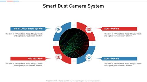 Smart Dust Camera System In Powerpoint And Google Slides Cpp PPT PowerPoint