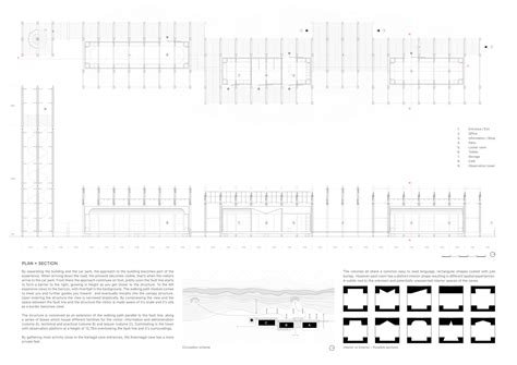 Architecture Project Embodied Sustainability Through Engineered