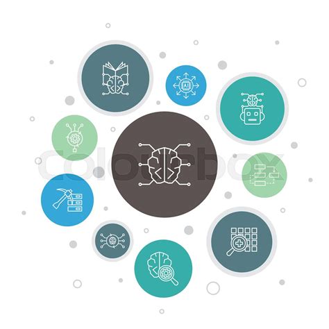 artificial intelligence infographic 10 steps bubble design machine