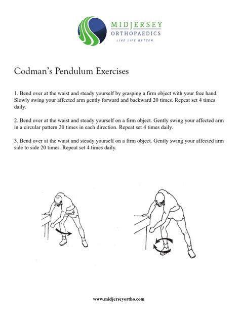 Codmans Pendulum Exercises Pdf