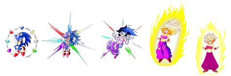 Tg Tf Sonic The Hedgehog Caulifla By Transforuart On Deviantart