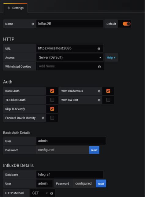 How To Setup Telegraf Influxdb And Grafana On Linux Devconnected