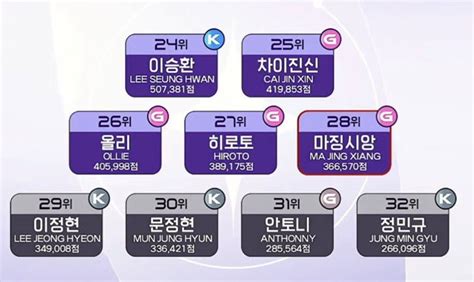 That Swisse Solbelbe On Twitter Literally Who Is Hirito