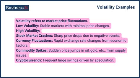 What Is Market Volatility Meaning In Finance And How It Works With Stocks
