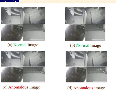 Figure 1 From Automated Visual Surveillance Using Kernel Tricks