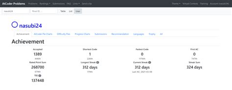 Atcoder 青 になりました なすびの精進日記
